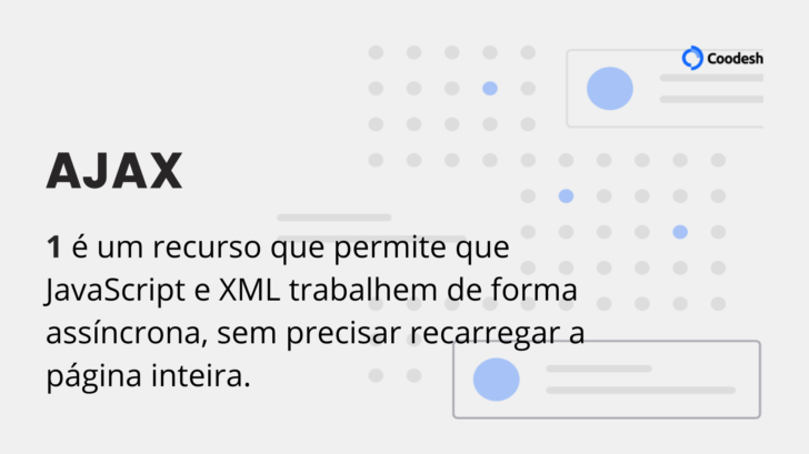O que é AJAX?