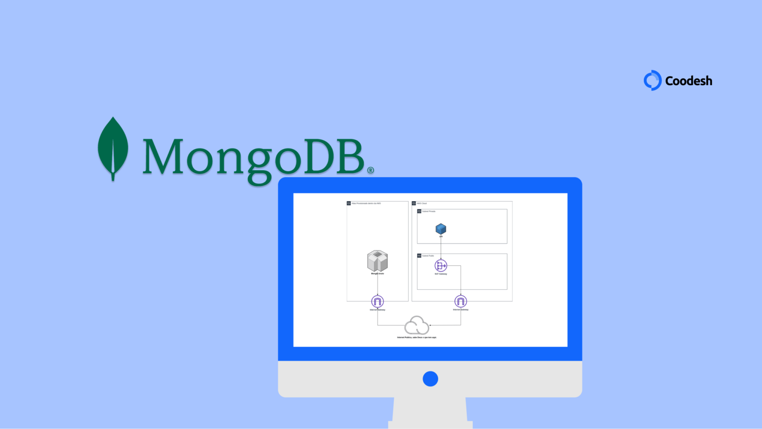 Mongo Atlas: por que utilizar o recurso de VPC Peering no seu cluster?